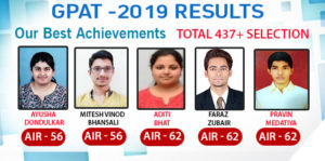 GPAT 2021 | GPAT DISCUSSION CENTER